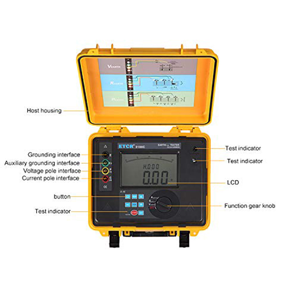 VTSYIQI Four Wire Earth Ground Resistance Tester Meter Soil Resistivit