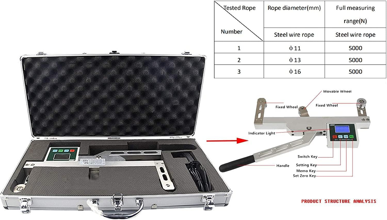 VTSYIQI Wire Rope Tension Meter Tester Wirerope Tensionmeter measuring