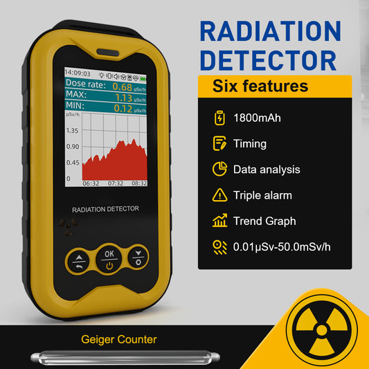 Radiation detector – VTSYIQI